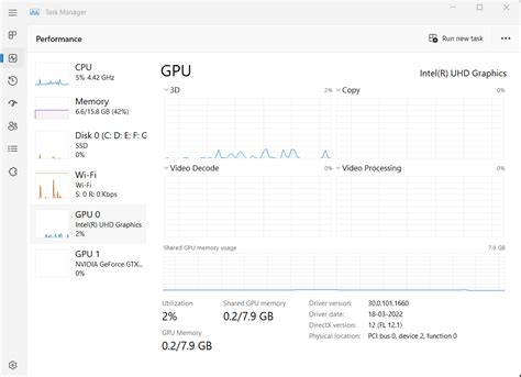Bug InvokeAI Localhost Server Not Connecting This Site Cant Be Reached On Windows