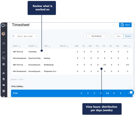 12 Best Timesheet Entry Software Solutions On The Market 2024