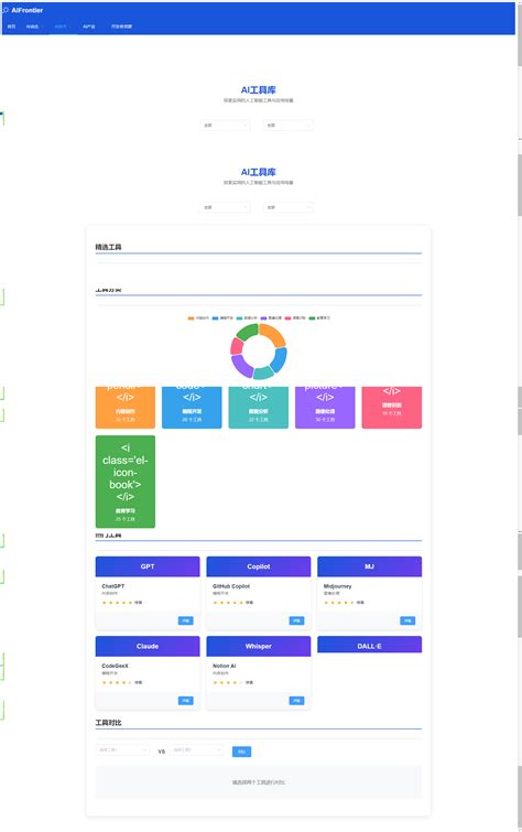 从代码结构到交互体验：codebuddy与trae如何定义下一代ai开发工具？通过实践我给大家一个答案 codebuddy和trae csdn博客