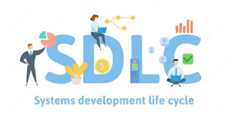 Software Development Life Cycle Demystified Step By Step Guide