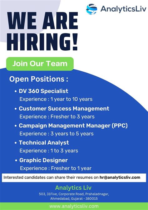 Aashana Pathak On Linkedin Connections Campaignmanagementexecutive Dv360 Technicalanalyst