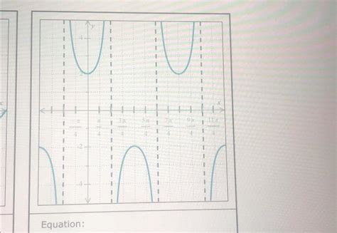 Solved Equation Chegg