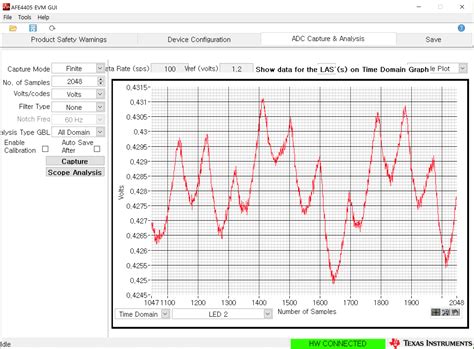 AFE EVM The EVM Board Doesn T Show A Valid Waveform When Tested Using PC GUI App Sensors