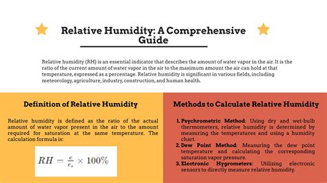 Relative Humidity A Comprehensive Guide Sensor One Stop The Best