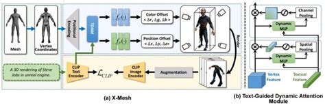Yiwei Ma s Homepage 马祎炜的个人主页