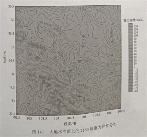 《海空重力测量理论方法及应用》之三大地水准面精化技术