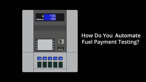 Intelliqa On Linkedin Innovation Evolution Fuelpaymenttesting