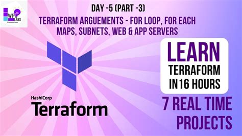 Terraform Day 5 Part 3 For Loop For Each Maps Subnets Web And App Servers Youtube