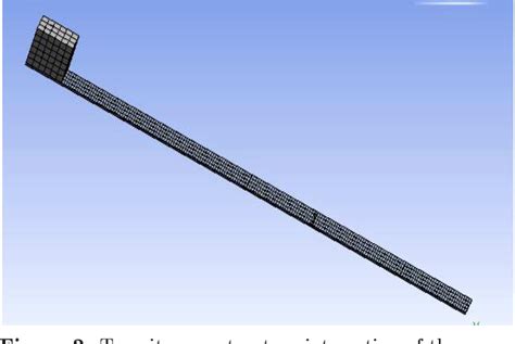 Figure 2 From Fault Detection In Cracked Structures Under Moving Load