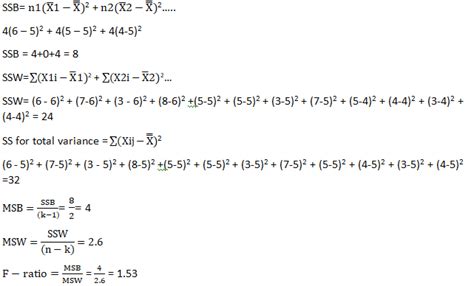 ANOVA PART I The Introductory Guide To ANOVA
