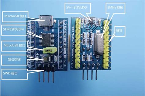 STM32F030F4P6 Using Arduino IDE Spark Logic