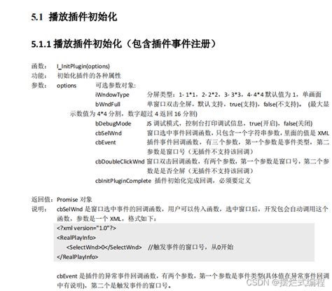 Vue20接入海康威视控件包v330——海康威视摄像头接入前端页面websdk包模式海康威视 Web Sdk Csdn博客