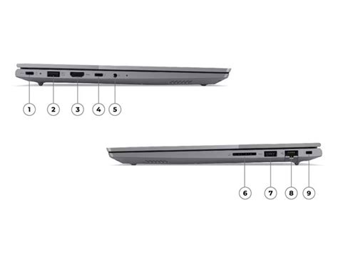 Lenovo Thinkbook Gen Intel Price In Malaysia Specs Rm Technave