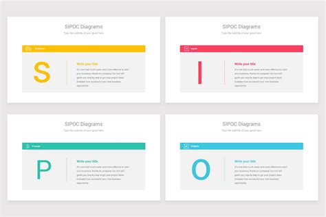 sipoc diagrams powerpoint template nulivo market