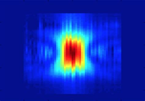 July 2017 Rle At Mit