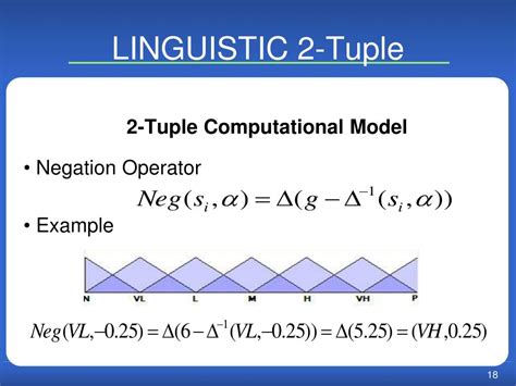 Ppt Modelo De Representación 2 Tupla Un Enfoque Computacional Simbólico Powerpoint