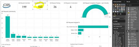 Filter Visual Based On Another Visual Different Microsoft Power