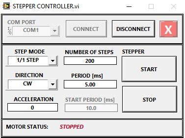 Stepper Motor Controller OptoLAB