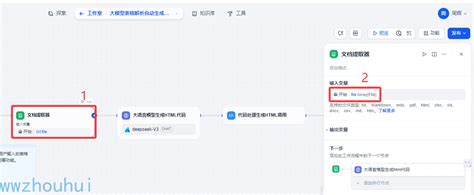 Dify案例分享 Deepseek赋能从 Excel 表格到统计图，一键生成代码不是梦dify Excel Csdn博客
