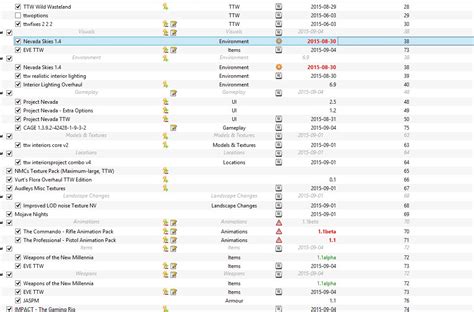 Mod Organizer Page 116 Technical Support Loverslab
