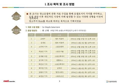 이쯤에서 다시보는 과거 연예인x파일 송혜교 Mlbpark 이쯤에서 다시보는 과거 연예인x파일 송혜교 Mlbpark