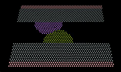 Atomify Lammps A Real Time Simulator In The Browser