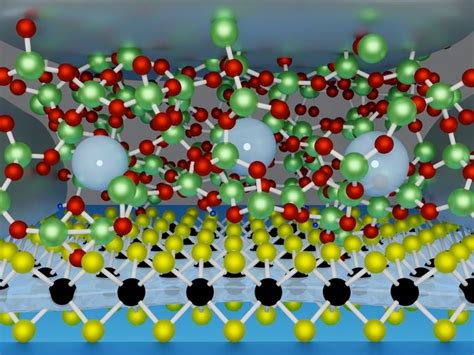 Tu Wien Institute For Microelectronics On Linkedin Iue2024 Irps Conftalk 2dmaterials
