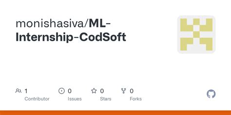 Github Monishasivaml Internship Codsoft