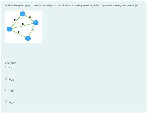 Solved Consider The Given Graph What Is The Weight Of The