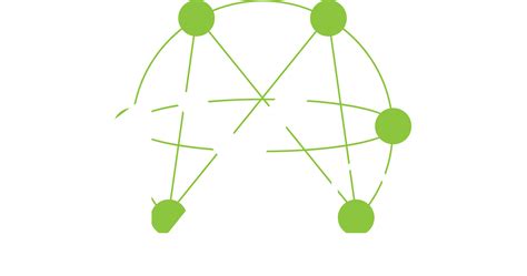 Mxnet Networked Video Ecosystem Avpro Edge