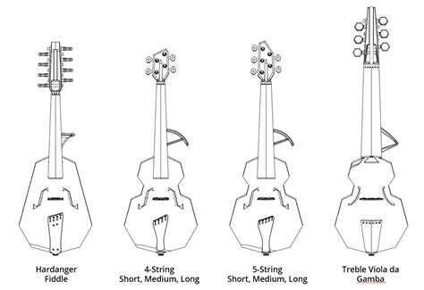 Modular Fiddle Instructions • Openfab Pdx