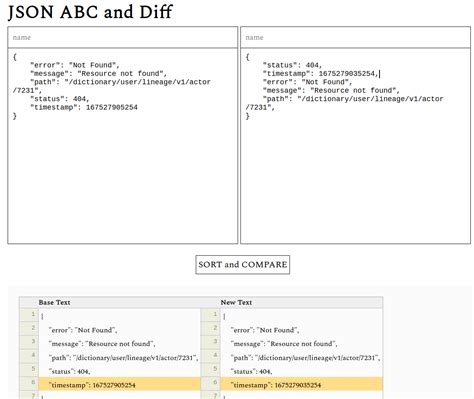 Feat New Tool Json Abc And Diff · Issue 307 · Corentinthit Tools · Github