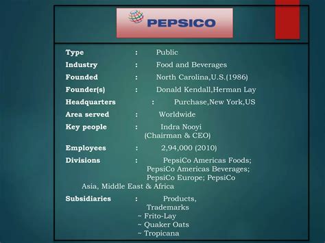 Porters Generic Strategies Pptx Business Administration Business Porters Generic Strategies Pptx Business Administration Business