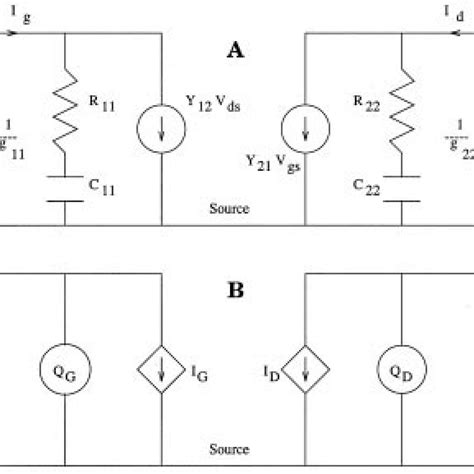 The Small Signal Rc Equivalent Circuit Model A And Intrinsic