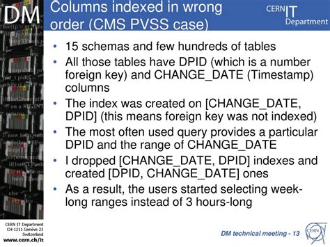Optimizing SQL Queries Ppt Download