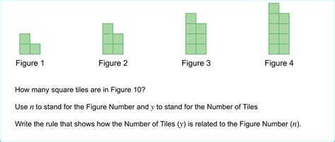 Two Step Patterns Read User Generated Content Ck 12 Foundation Two Step Patterns Read User Generated Content Ck 12 Foundation
