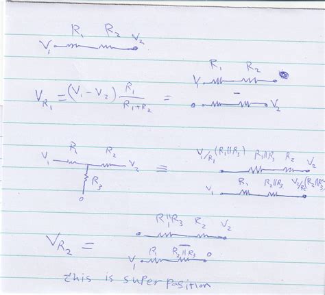 Superposition Theorem MAlabdali