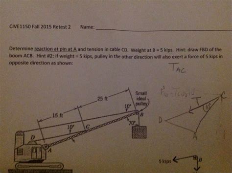 Solved Determine Reaction At Pin At A And Tension In Cable