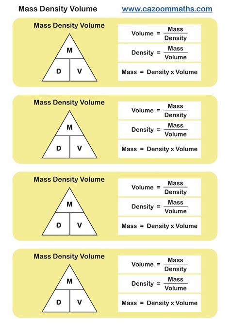 Sine And Cosine Rule When To Use Sine And Cosine Rule Free Pdf