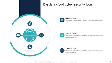 big data in cyber security powerpoint ppt template bundles ppt powerpoint