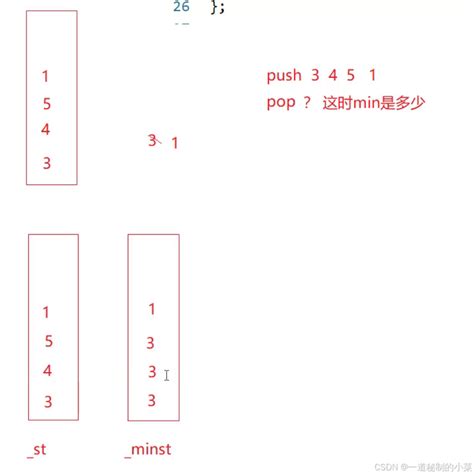 C022栈的基本使用cstack的用法 Csdn博客