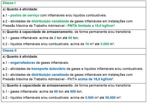 Arquivo Para Nr 20 Enit SeguranÇa Do Trabalho AntÔnio Carlos