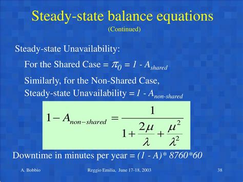 Ppt Dependability And Maintainability Theory And Methods 5 Markov Models Powerpoint