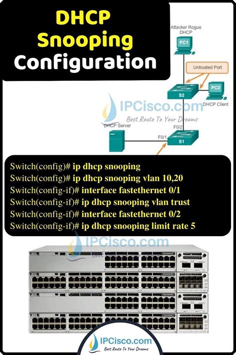 how to configure dhcp server role on windows server 2016 artofit