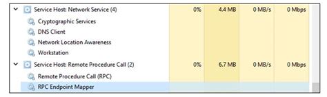 What Is The Service Host Process Svchost Exe And Why Are So Many Running