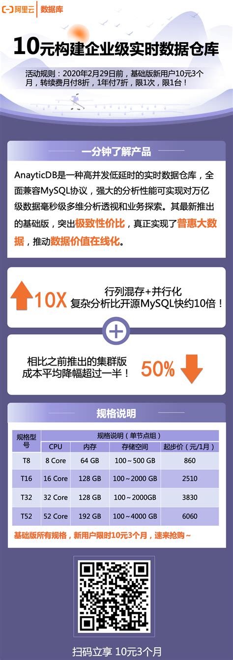 大数据分析的使用门槛太高？分析型数据库analyticdb基础版来帮你！ 知乎