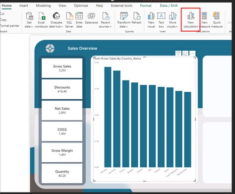 Visual Calculations Power Bi How To Do It