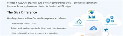 Best In Class Process Mapping Software