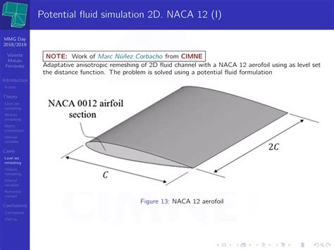 Application Cases Of MMG Library In The Kratos Multiphysics AKA Kratos Framework PDF
