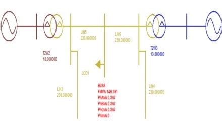 Power System Analysis Overview Of Power System Analysis